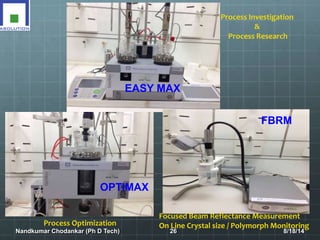 Challenges in global quality management pptx | PPT