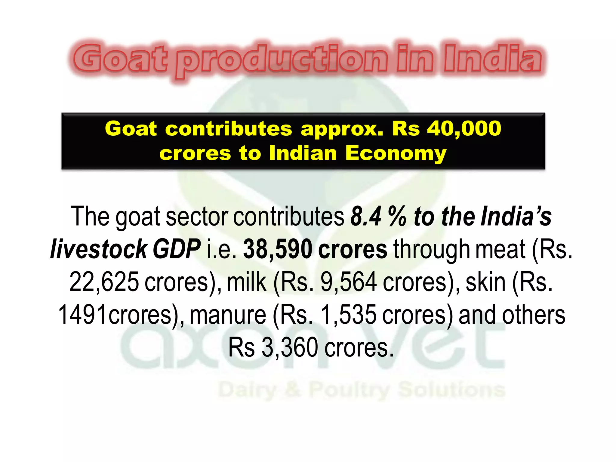 Challenges in goat farming in india - Goat Farming Consultancy | PDF