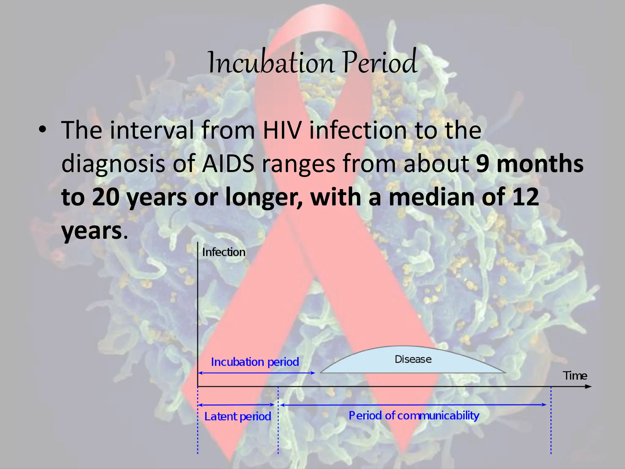 Challenges in HIV prevention Tashfeen Ahmad.pptx