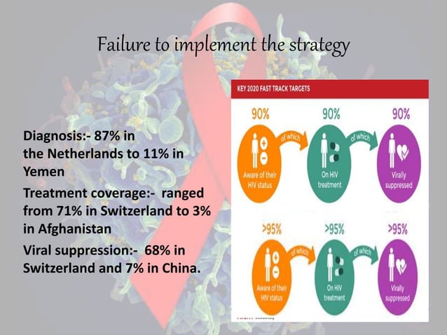 Challenges in HIV prevention Tashfeen Ahmad.pptx