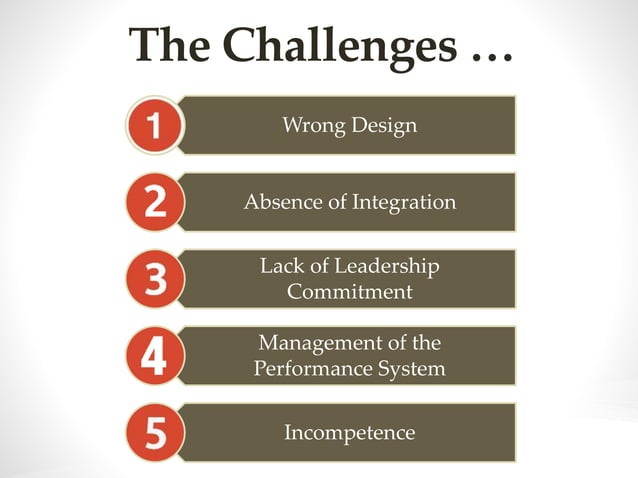 Challenges In Implementing Performance Management System Presentation