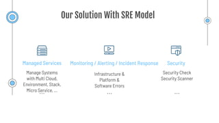 Challenges In Implementing SRE | PDF | Business | Business and Finance