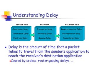 Challenges in iptv technologies(nnm) | PDF | Computer Networking | Computing