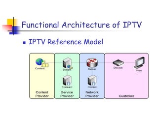 Challenges in iptv technologies(nnm) | PDF | Computer Networking | Computing