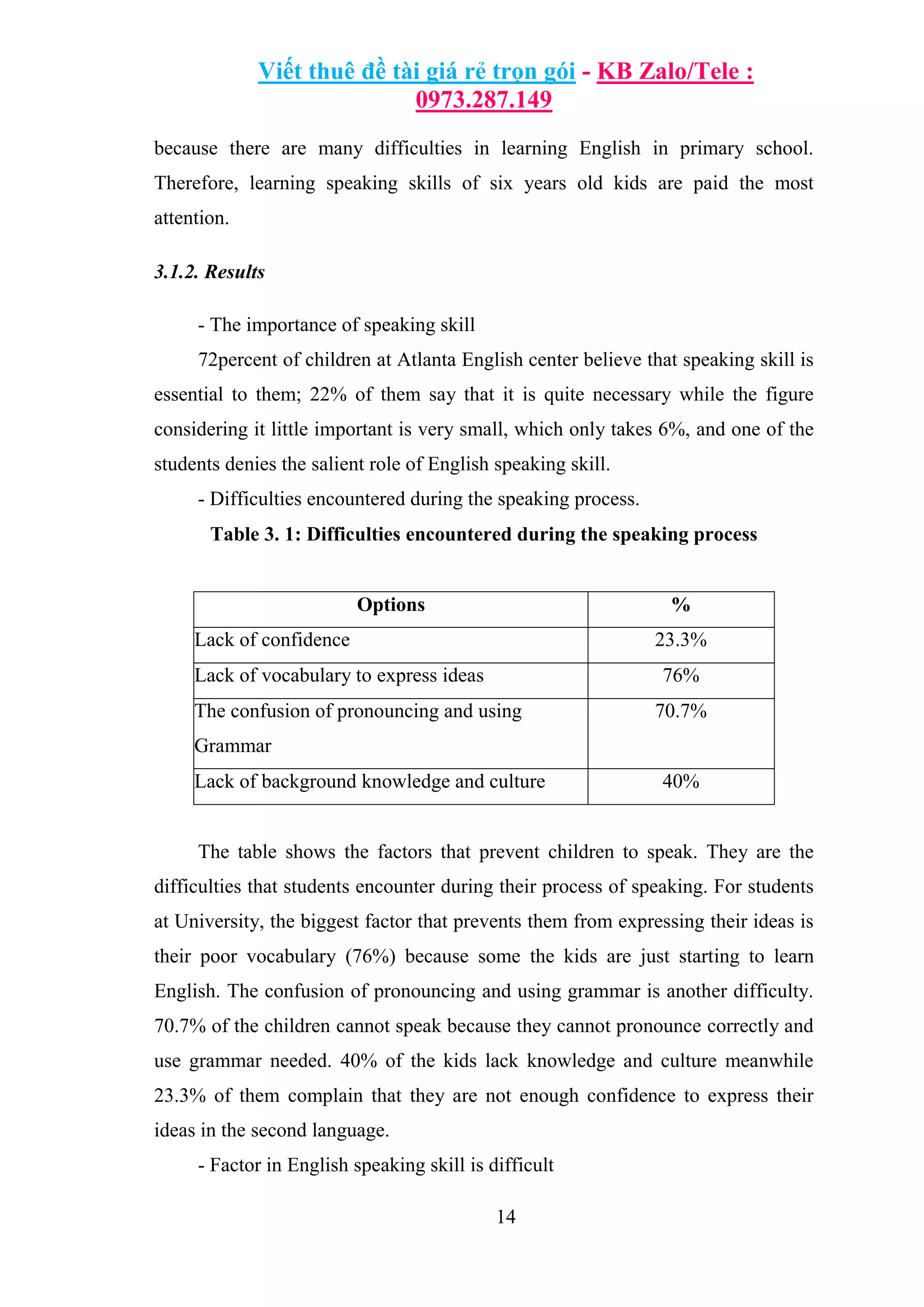 Challenges In Learning English Speaking Skills For Kids At Atlanta ...