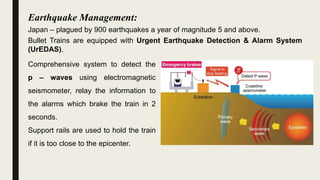 CHALLENGES IN MAKING THE BULLET TRAIN | PPTX