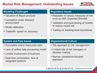Challenges in Market Risk Management | PPTX