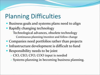 Challenges in planning | PPT