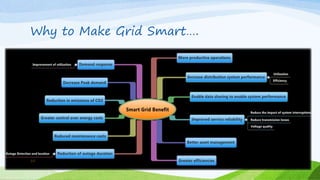 Challenges in smart grid project execution | PPT