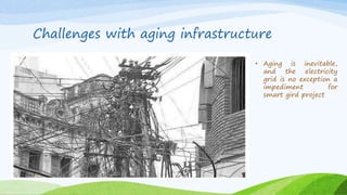 Challenges in smart grid project execution | PPT