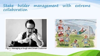 Challenges in smart grid project execution | PPT