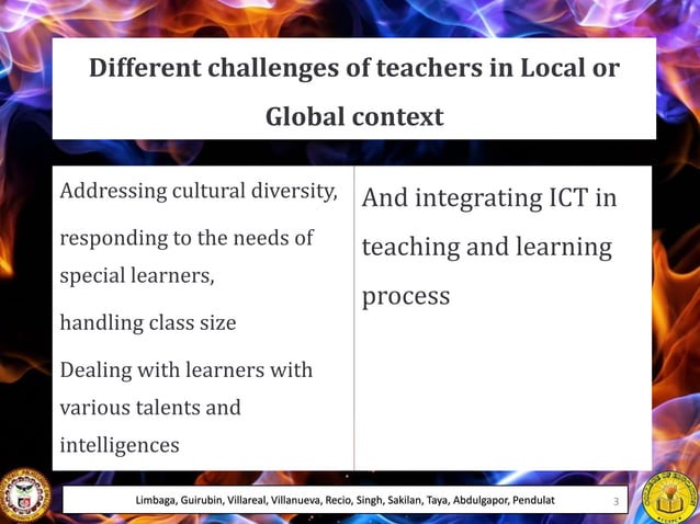 Challenges in Teaching | PPTX | Education industry | Industries