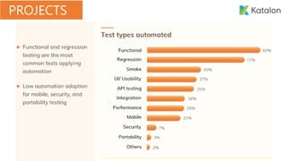[Infographic] Challenges in Test Automation | PDF