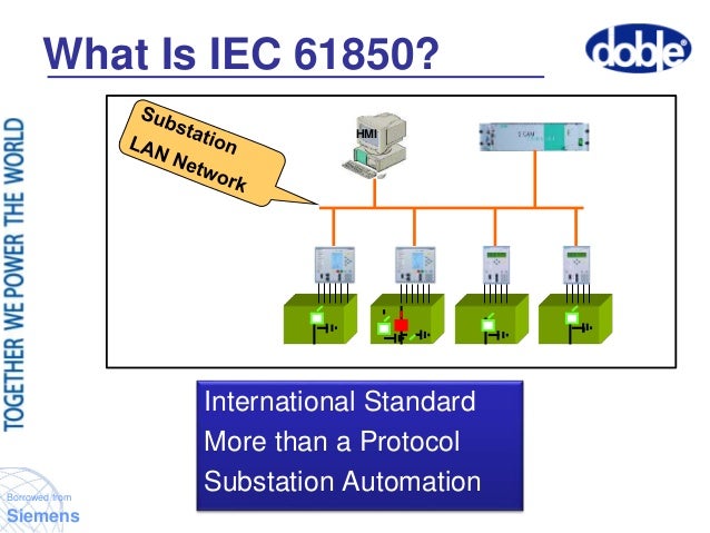 Challenges in testing iec61850 ver 3