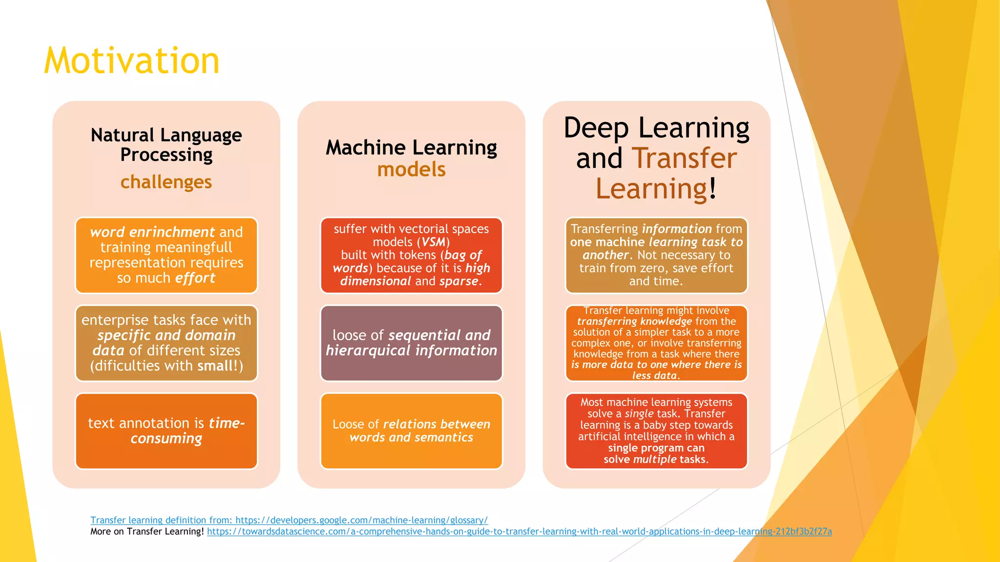 Challenges in transfer learning in nlp | PPT