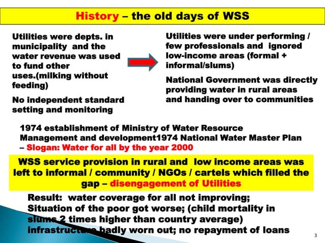 Challenges & Lessons from water sector reforms and devolution | PPT