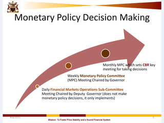 Challenges monetary policy_communication | PPTX | Business Banking ...