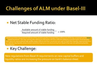 Challenges of assets liabilities mangement under basel | PPTX