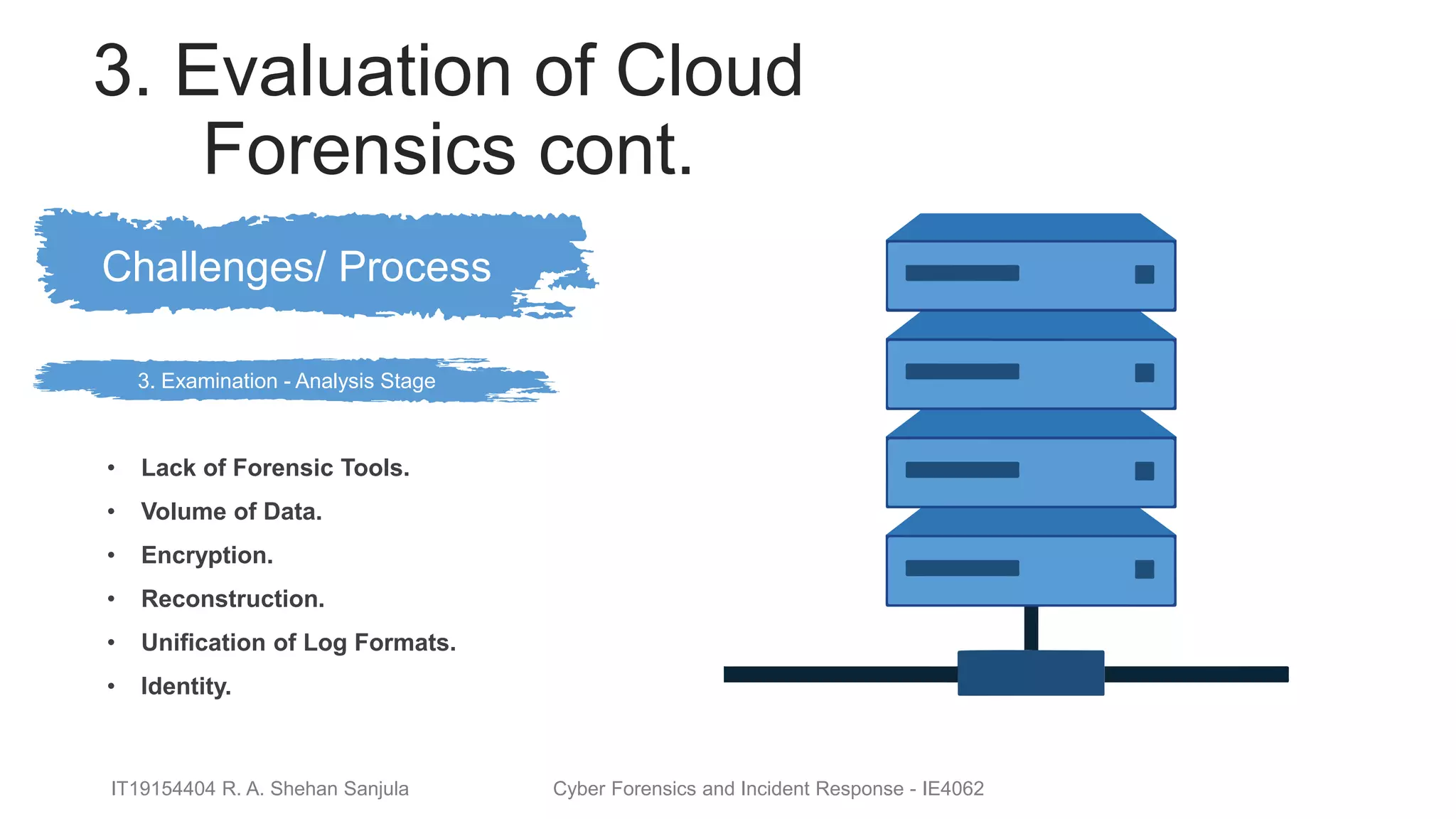 Challenges of Cloud Forensics.pptx