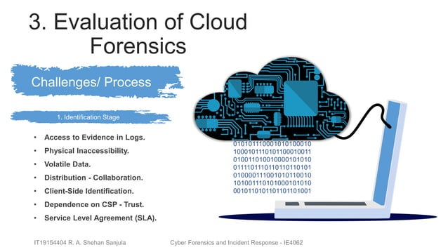 Challenges of Cloud Forensics.pptx