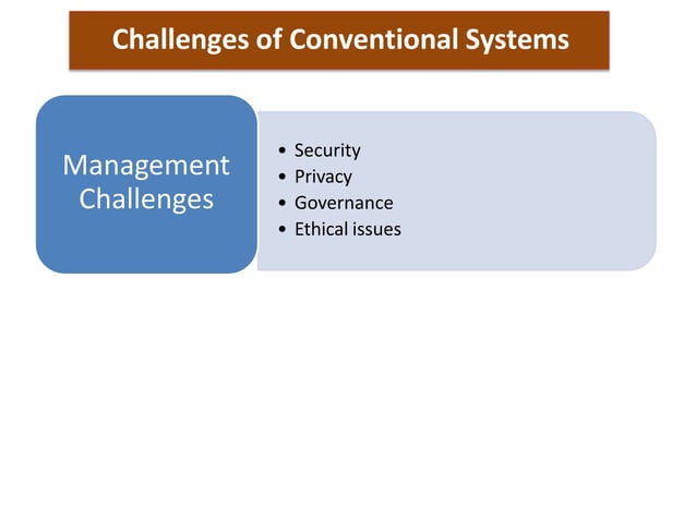 Challenges of Conventional Systems.pptx