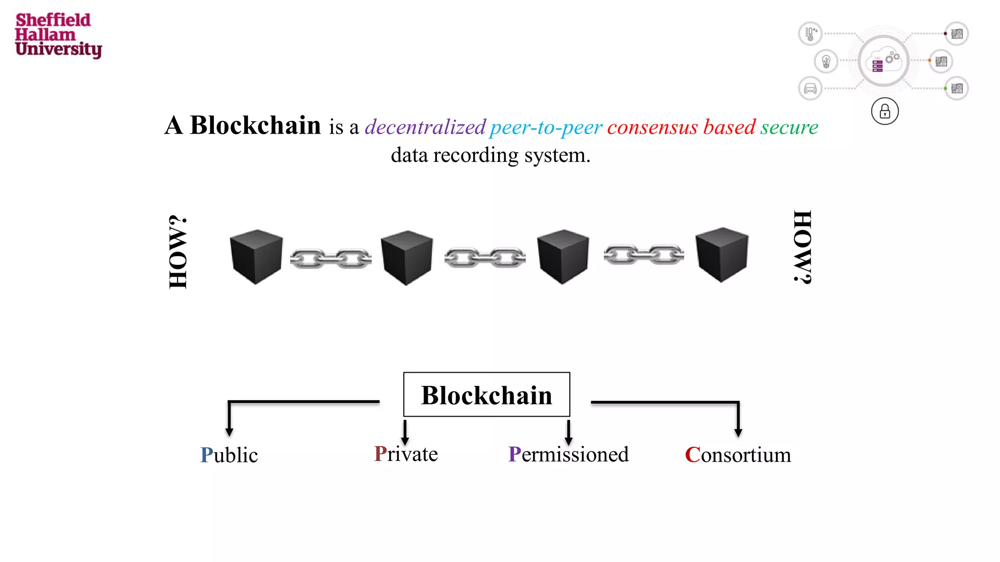 Challenges of Integrating IoT with Blockchain in Supply Chain | PPT