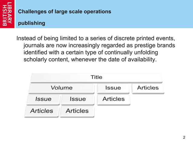 Challenges of large scale operations | PPT
