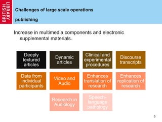 Challenges of large scale operations | PPTX