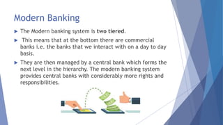 Challenges of Modern Banking | PPT