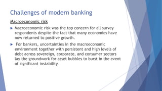 Challenges of Modern Banking | PPT