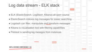 Challenges of monitoring distributed systems | PPTX