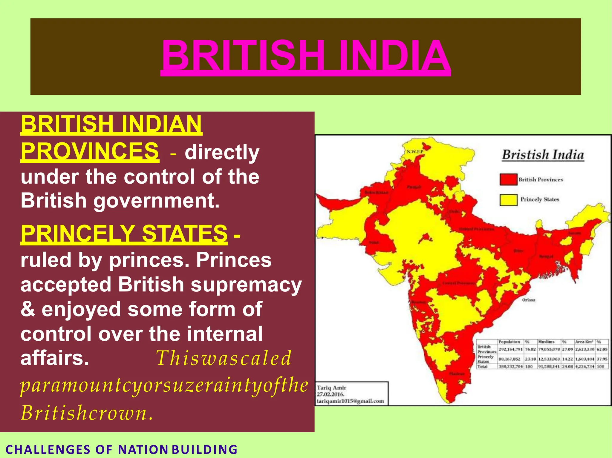 Challenges of Nation Building-1.pptx with more important | PPTX