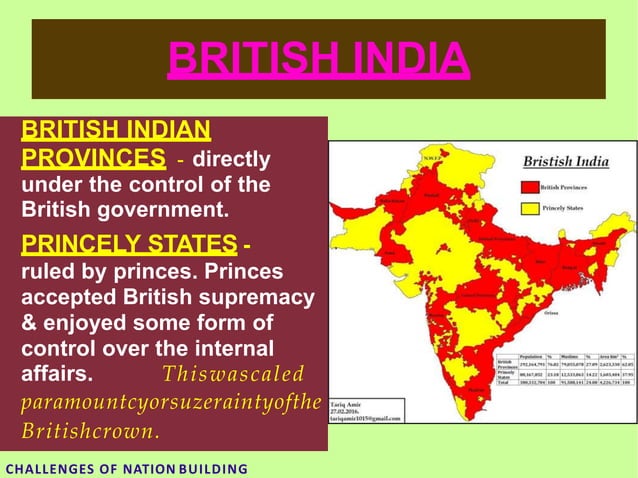 Challenges of Nation Building-1.pptx with more important | PPTX