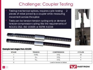 Challenges of Rebar Testing | PDF