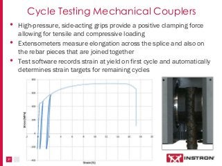 Challenges of Rebar Testing | PDF