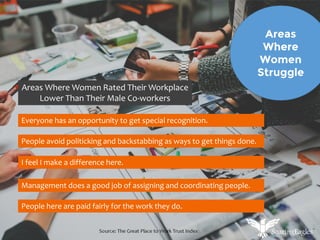 Challenges of returning to work after career break | PDF