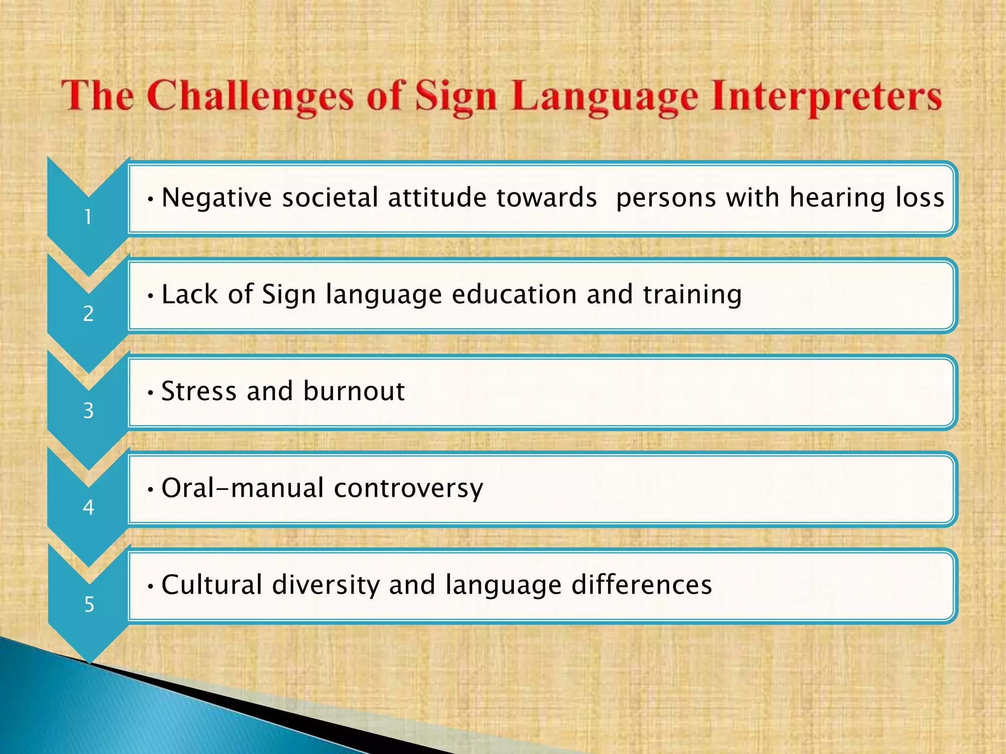 Challenges of sign language interpreters | PPTX