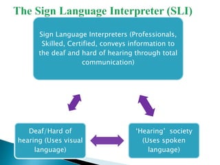 Challenges of sign language interpreters | PPTX