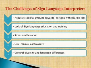 Challenges of sign language interpreters | PPTX