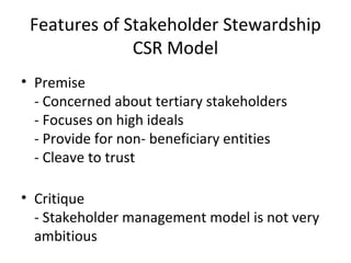 Challenges Of Corporate Social Responsibility | PPT