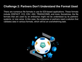 Challenges of Testing EDI Based Applications | PPT