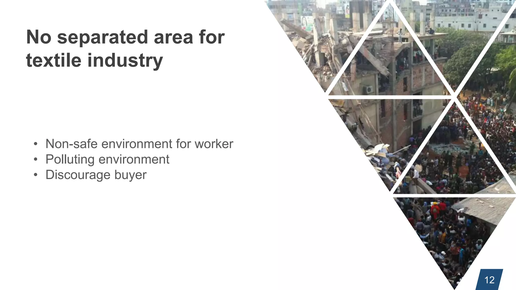 Challenges of textile industry and ways to resolve | PPTX