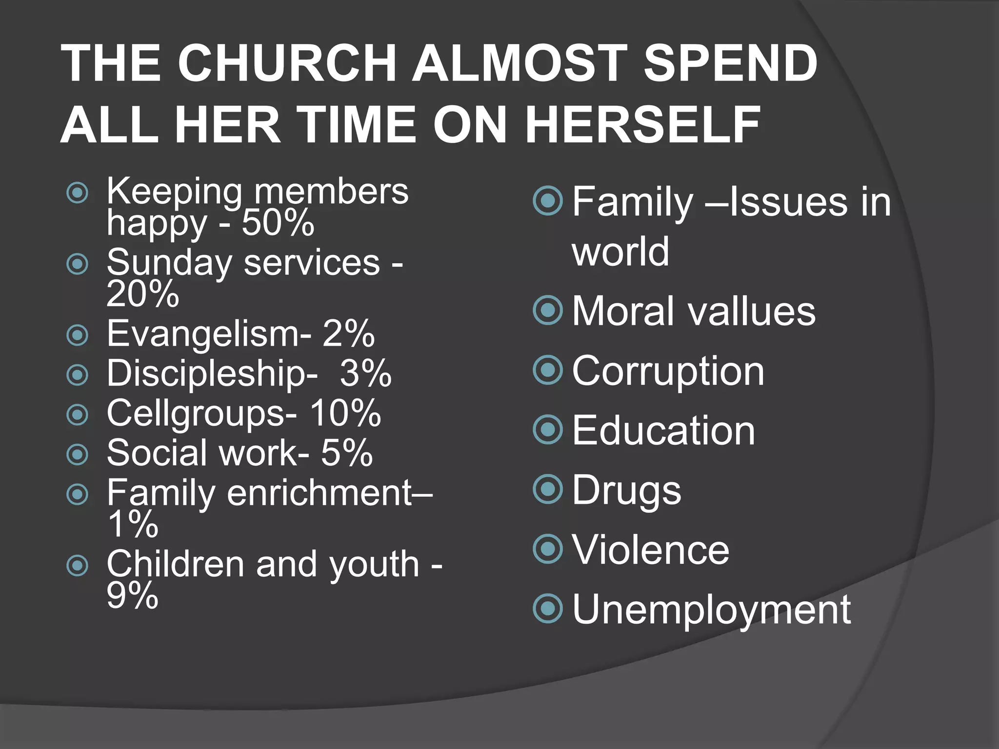 Challenges of the church thom raider | PPTX