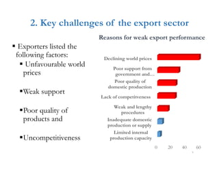 Challenges of the Export Sector in Ethiopian | PDF