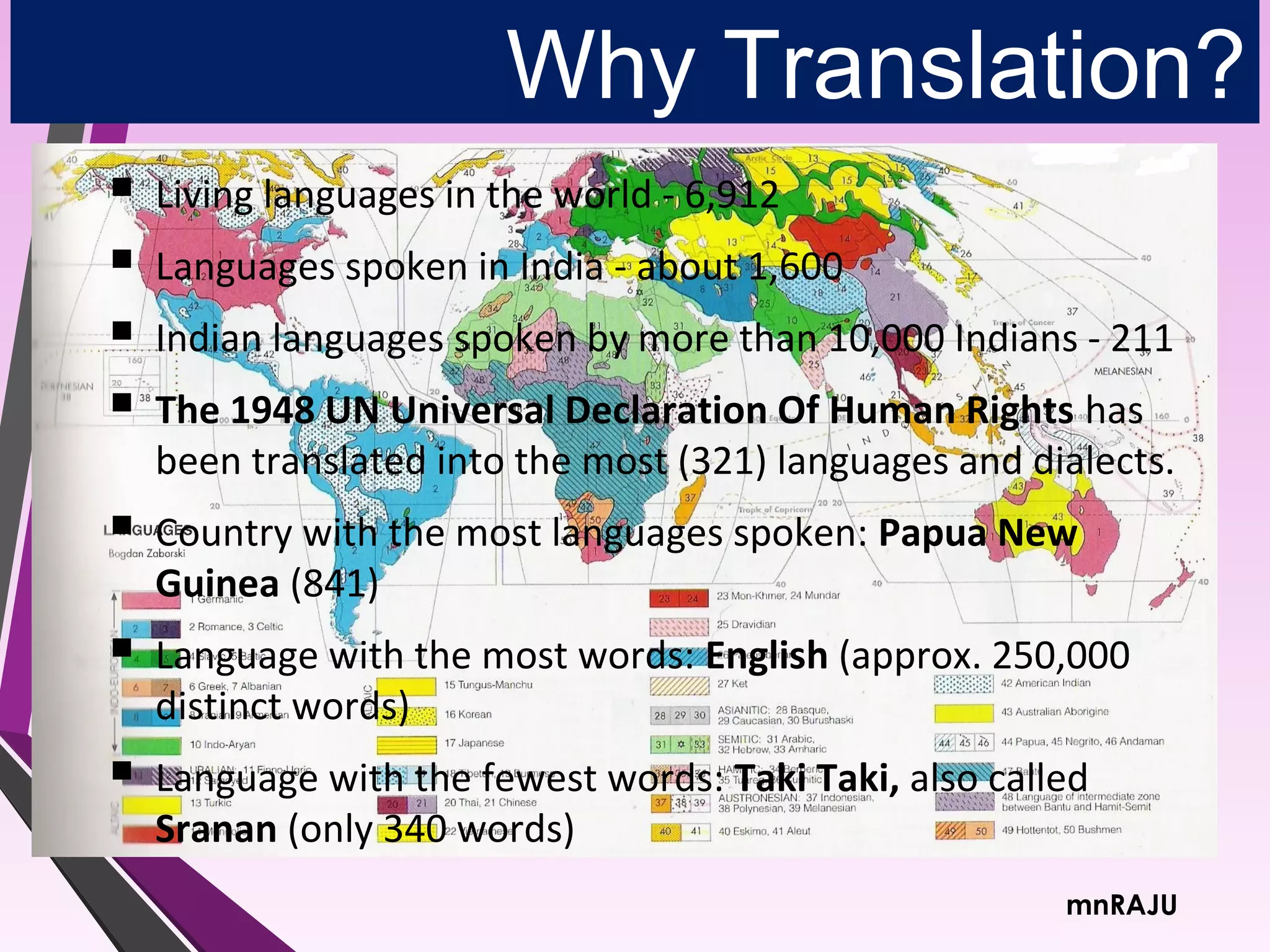 Challenges of Translation | PPT