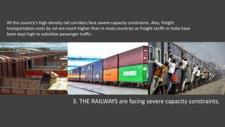 Challenges of Transportation in India | PPTX