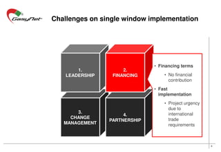 Challenges on single windows implementation - the case of madagascar ...