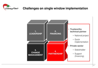 Challenges on single windows implementation - the case of madagascar ...