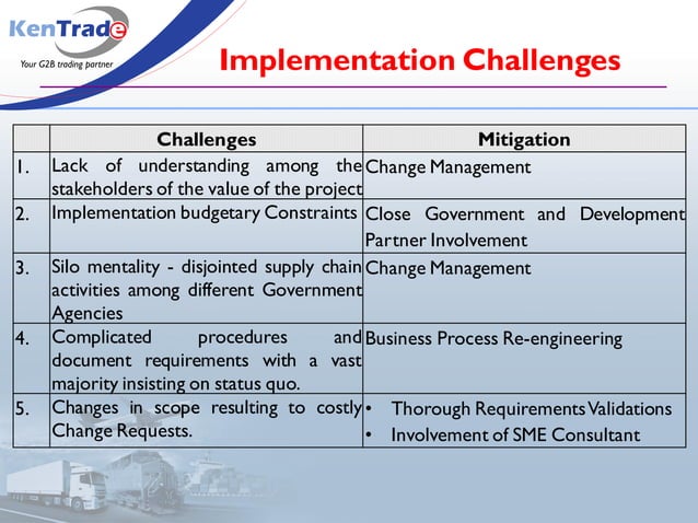 Challenges on single windows implementation - KENTRADE - Kenya | PPT