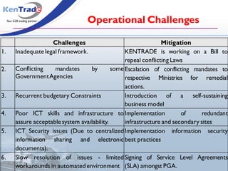 Challenges on single windows implementation - KENTRADE - Kenya | PPT